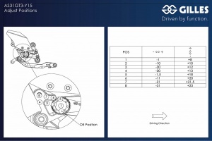 Gilles Rear Sets - Yamaha - spengineering.co.uk