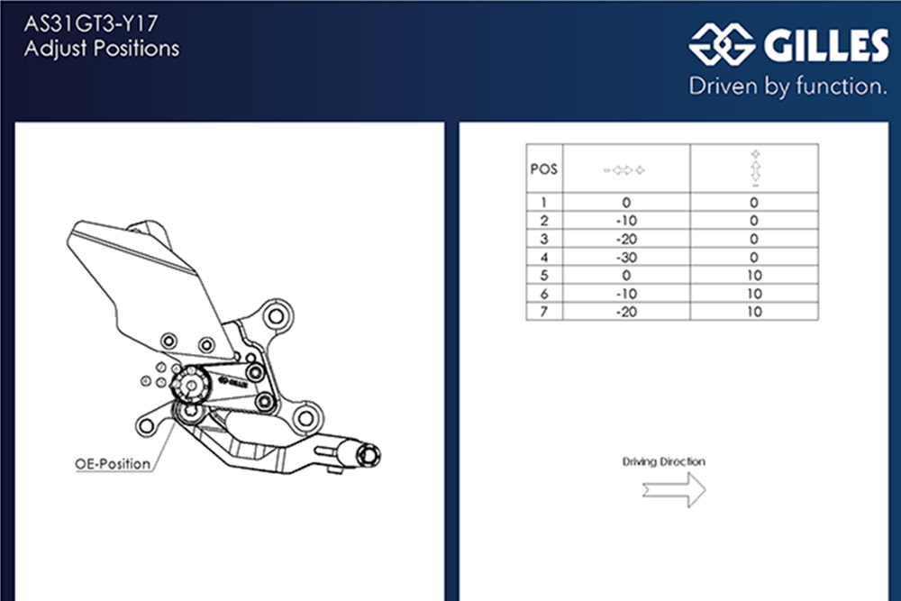 Yamaha XSR900 GP (2024-2026) Gilles Rear Sets|AS31GT3-Y17-B ...